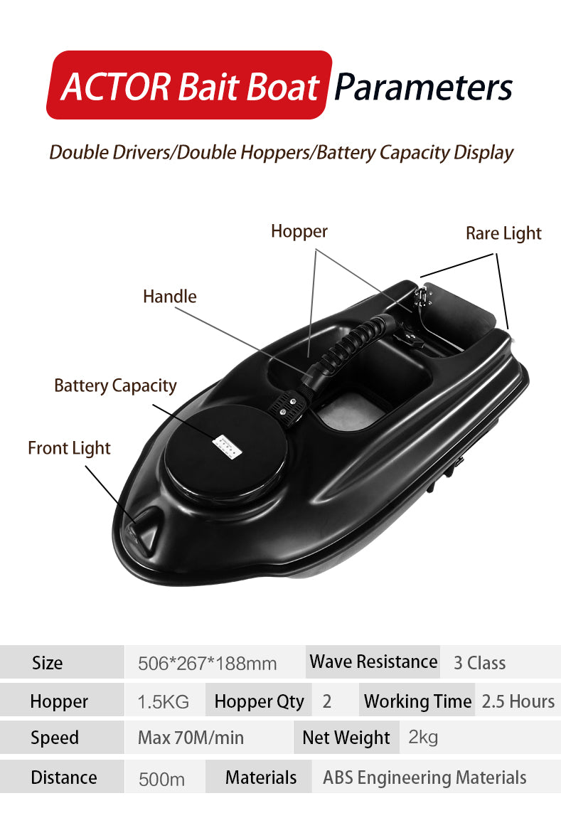 Actor Mk4i Basic - Black (With sidelights) – BoaTmanZA.com