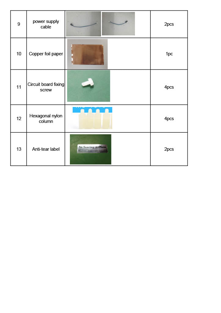 Actor/Plus Upgrade Kit - Basic to Sonar – BoaTmanZA.com